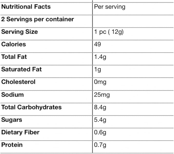 Fade Fit Double Choco Loco Kids Snacks